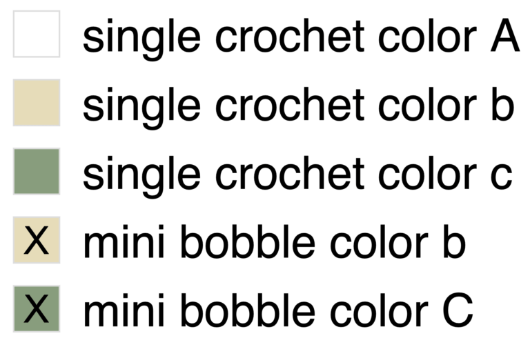 Boho Chic Aztec Crochet Wall Hanging Free Pattern – Topknotch