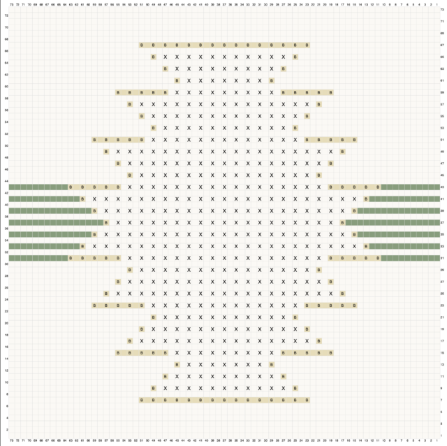 Aztec Crochet Cushion Cover Pattern – Topknotch